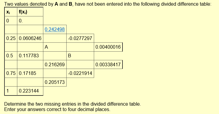 Solved Two values denoted by A and B, have not been entered | Chegg.com