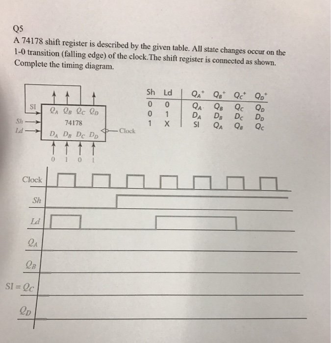 Solved A 74178 shift register is described by the given | Chegg.com