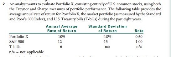 Solved An Analyst Wants To Evaluate Portfolio X Consisting Chegg solved-an-analyst-wants-to-evaluate-portfolio-x-consisting-chegg