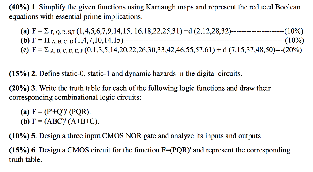 Solved Simplify the given functions using Karnaugh maps and | Chegg.com