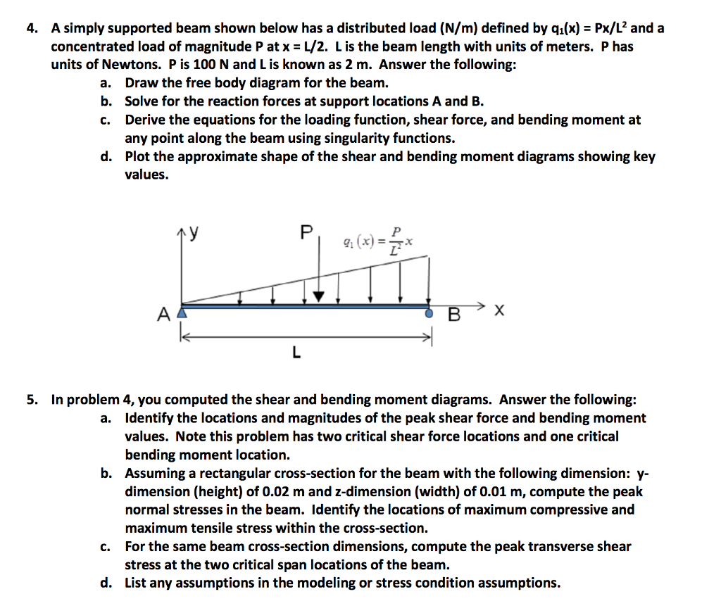Solved A simply supported beam shown below has a distributed | Chegg.com