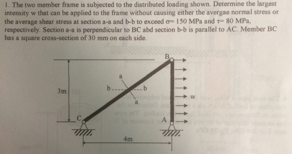 Solved 1. The two member frame is subjected to the | Chegg.com