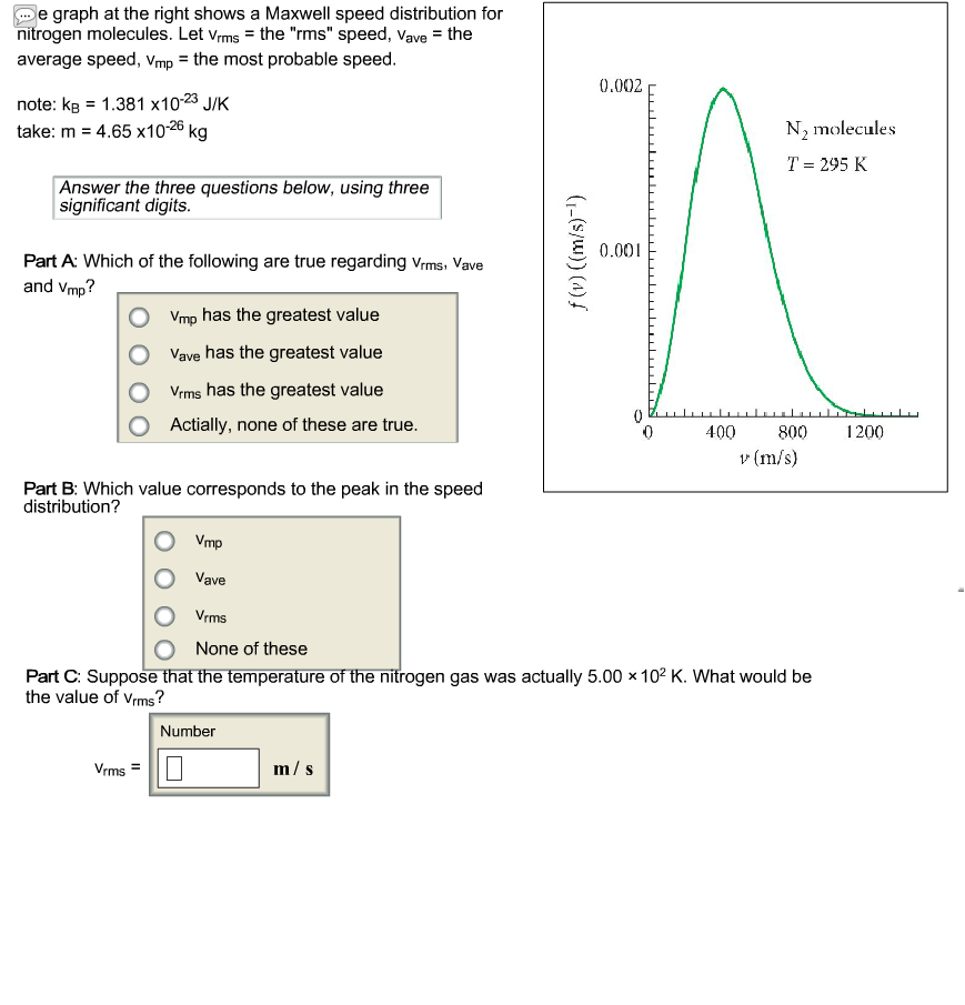 Solved Graph at the right shows a Maxwell speed distribution | Chegg.com