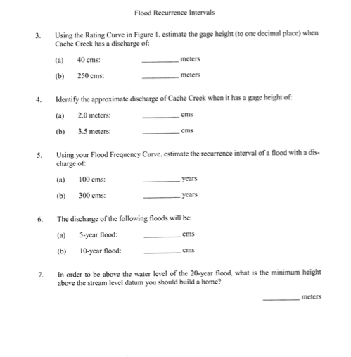 Solved Flood Recurrence Intervals Peak Gage in Meters 2.98 | Chegg.com