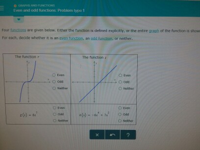 Solved Four functions are given below. Either the function | Chegg.com