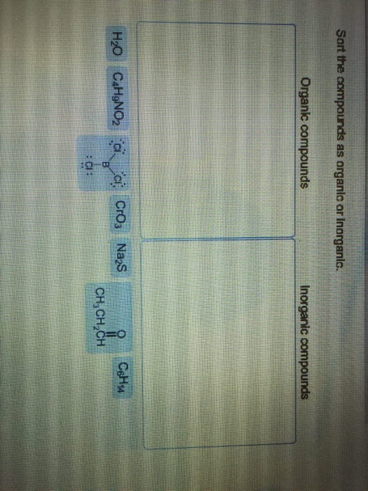 Solved sort the compounds as organic or inorganic organic | Chegg.com