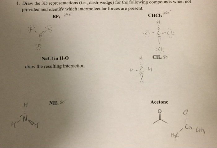 Solved Draw the 3D representations (i.e., dash-wedge) for | Chegg.com