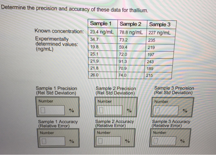 Solved Determine the precision and accuracy of these data | Chegg.com