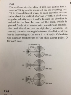 Solved Calculate the angular momentumof the disk about point | Chegg.com