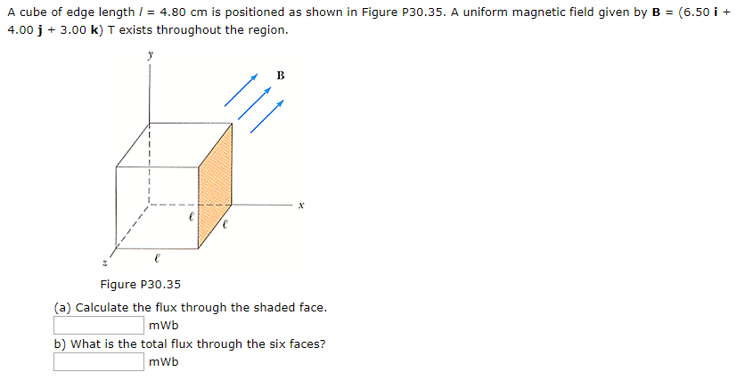 Solved A cube of edge length 4.80 cm is positioned as shown | Chegg.com