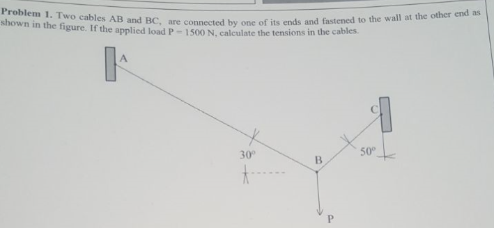 Solved Two cables AB, and BC, are connected by one of its | Chegg.com