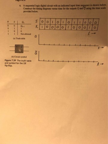Solved A sequential logic digital circuit with an indicated | Chegg.com