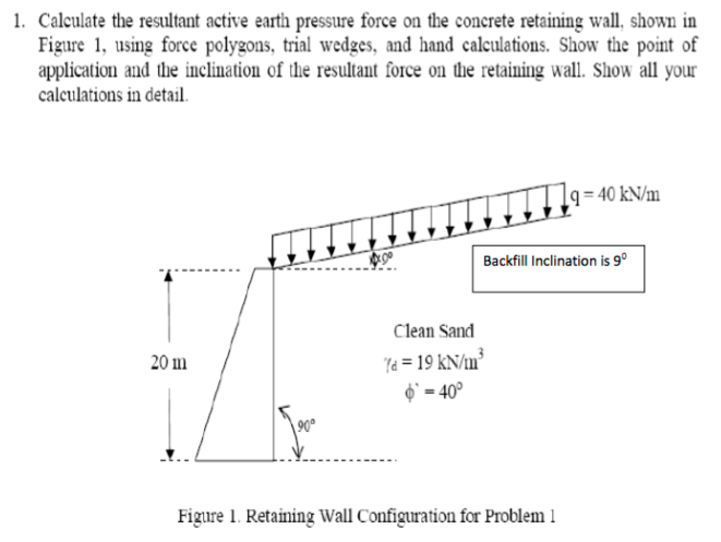 Calculate the resultant active earth pressure force | Chegg.com