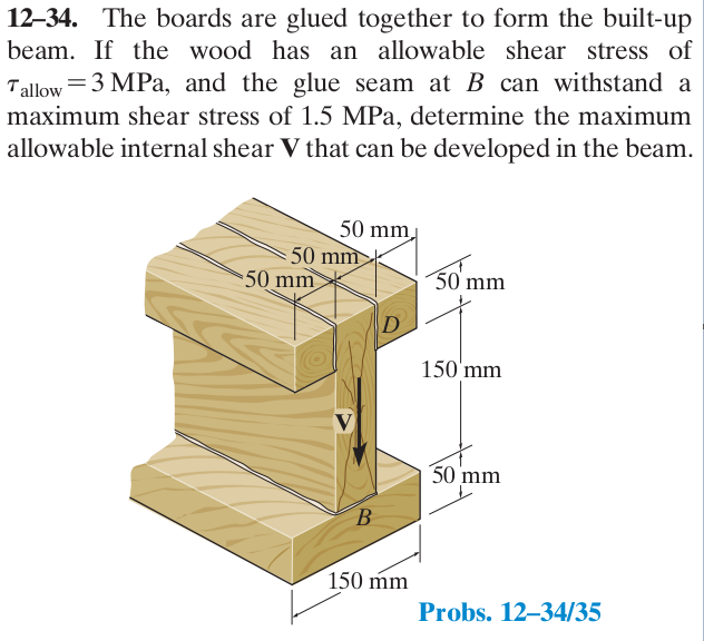 Solved The boards are glued together to form the built-up | Chegg.com