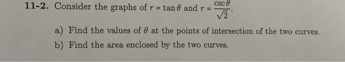 Solved Consider the graphs of r = tan theta and r = csc | Chegg.com