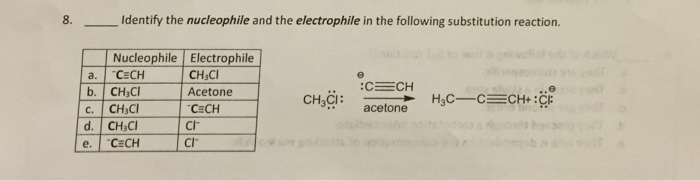 Solved 8. Identify the nucleophile and the electrophile in | Chegg.com