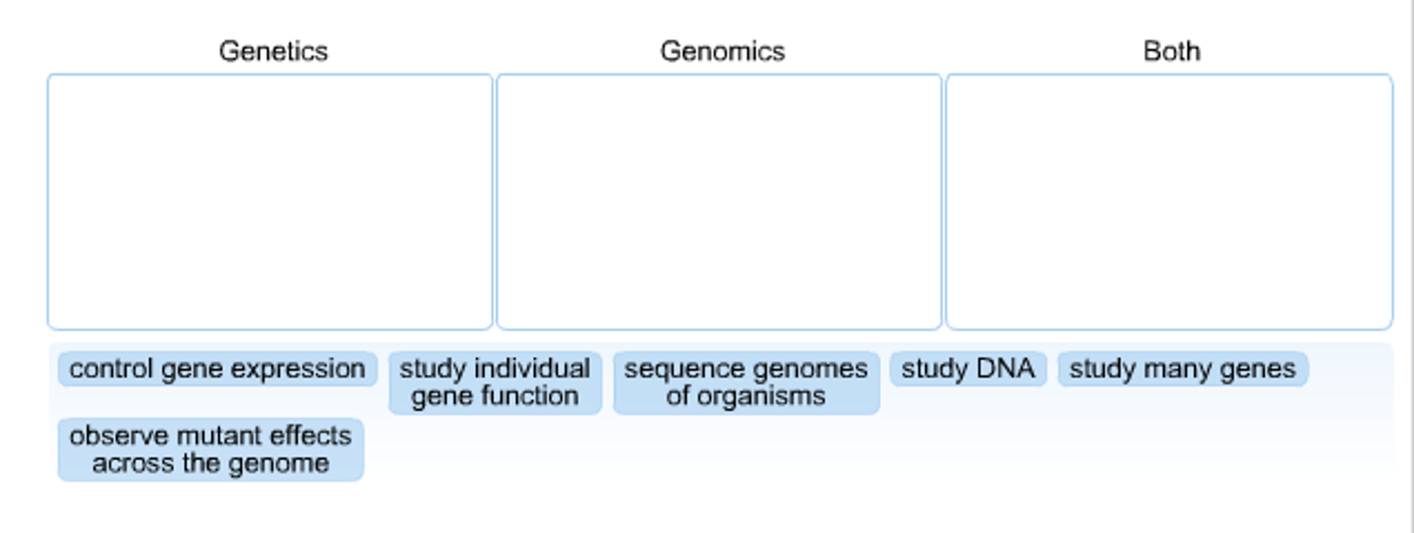 Solved Control gene expression study individual sequence | Chegg.com