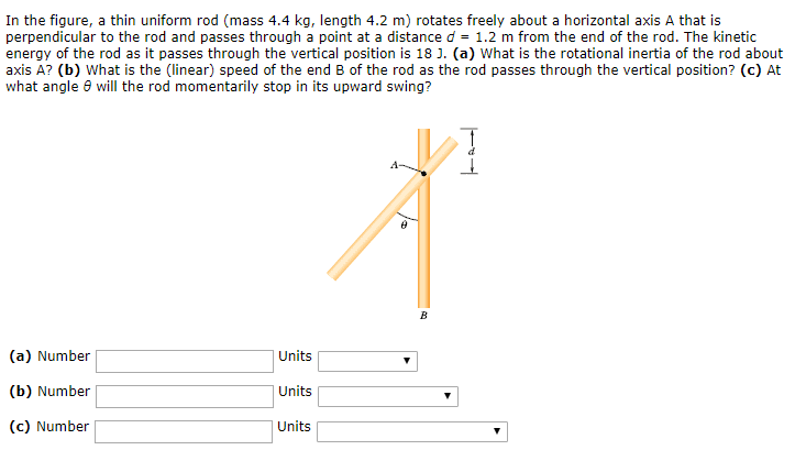 Solved In the figure, a thin uniform rod (mass 4.4 kg, | Chegg.com
