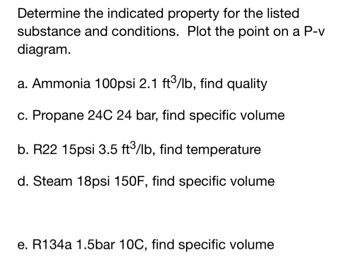 Determine the indicated property for the listed | Chegg.com