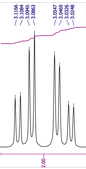 Solved given the H NMR, find the coupling constant( J) for | Chegg.com