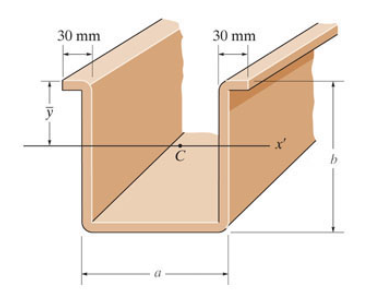 Solved An aluminum strut has a cross section referred to as | Chegg.com