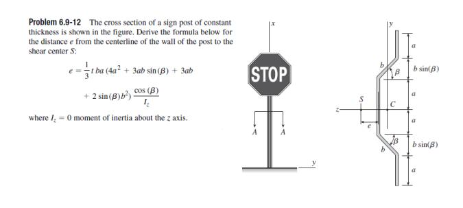 Solved The cross section of a sign post of constant | Chegg.com