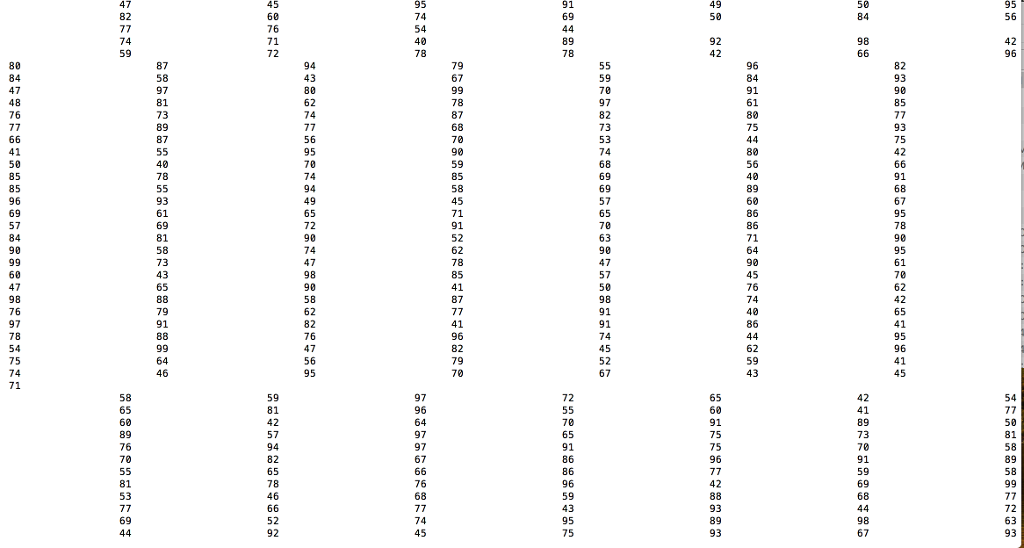Please modify my C program so it prints out the | Chegg.com