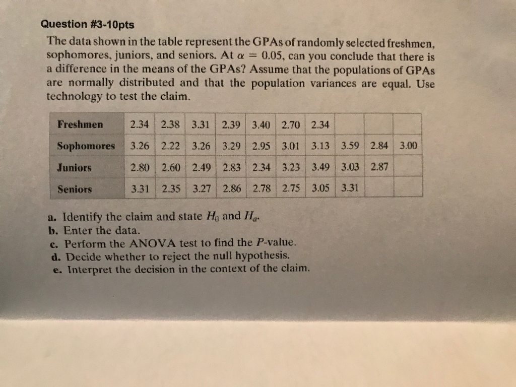 Solved The data shown in the table represent the GPAs of | Chegg.com