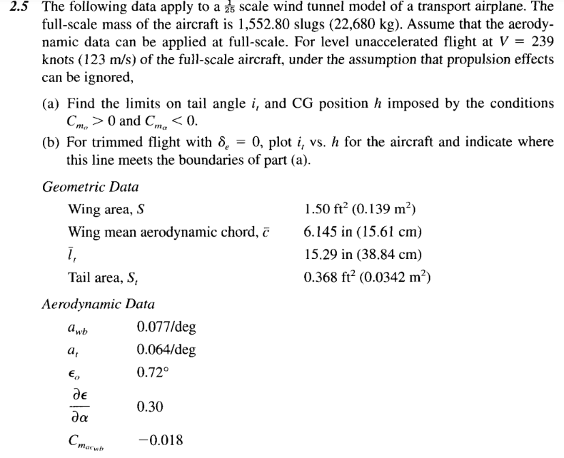 54 Chapter 2. Static Stability and Control-Part 1 50 | Chegg.com