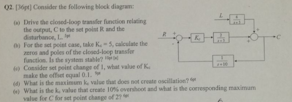 Solved 02 36pt Consider The Following Block Diagram A 