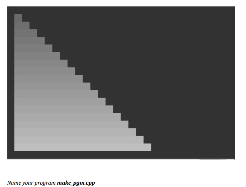Solved Part 4. PGM program: Using a text editor (not a C++ | Chegg.com