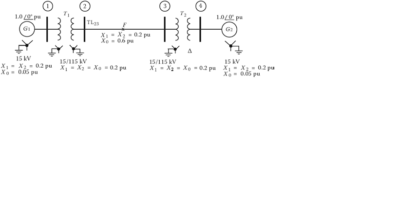 Solved Given the following system, a) Draw the positive | Chegg.com