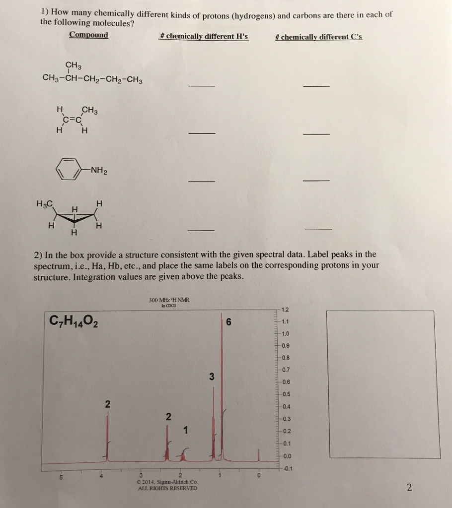 Solved How many chemically different kinds of protons | Chegg.com