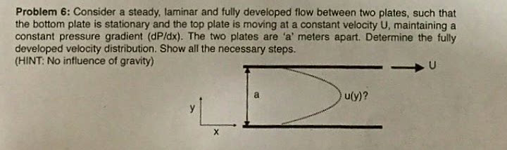 Solved Consider a steady, laminar and fully developed flow | Chegg.com