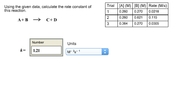 Solved Using the given data, calculate the rate constant of | Chegg.com