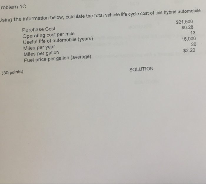 Solved Using the information below, calculate the total | Chegg.com