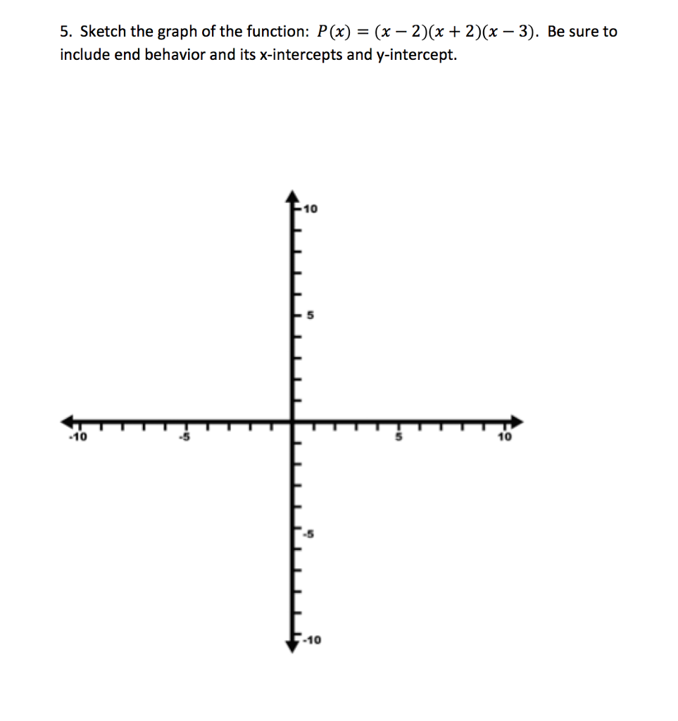 Solved Sketch The Graph Of The Function P x x 2 x Chegg solved-sketch-the-graph-of-the-function-p-x-x-2-x-chegg