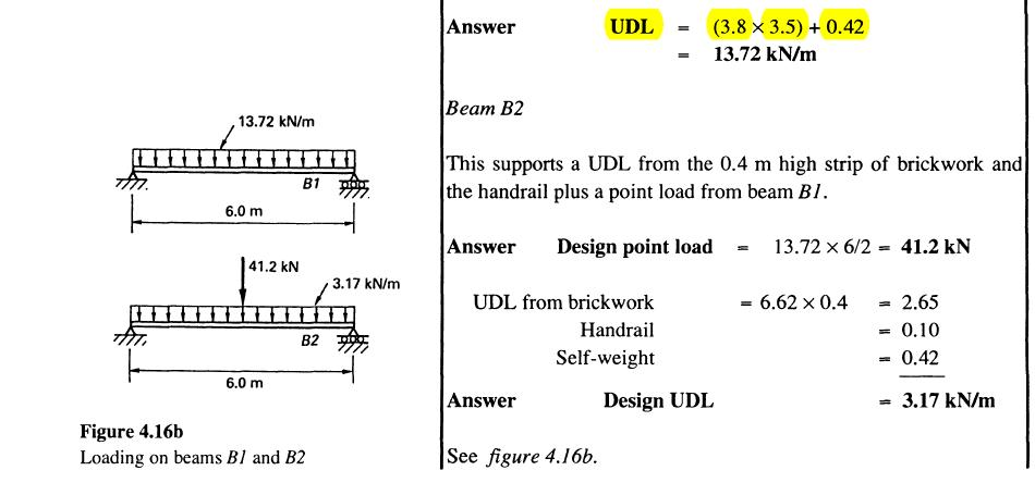 Solved 3.5 m 3.5 m Example 4.8 Joists B1 Wall construction - | Chegg.com