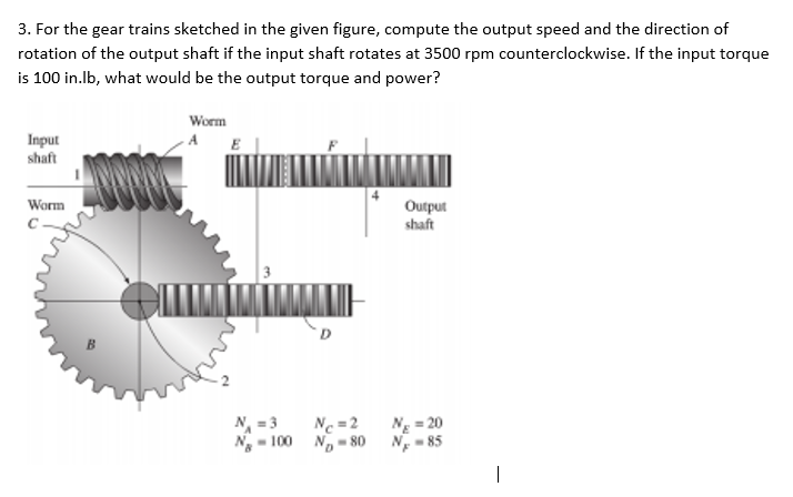 Solved 3. For the gear trains sketched in the given figure, | Chegg.com