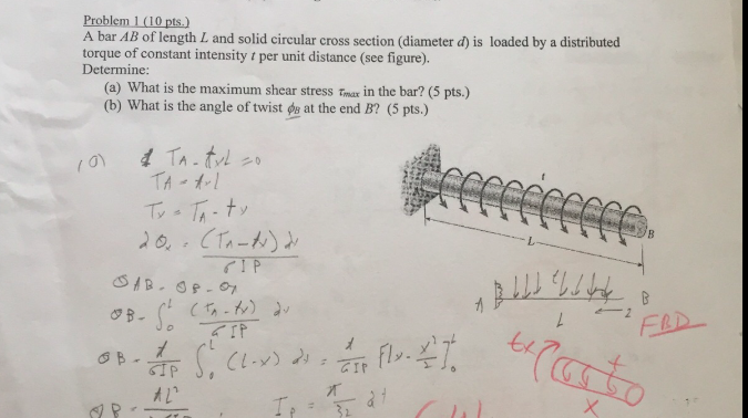 Solved A bar AB of length L and solid circular cross section | Chegg.com