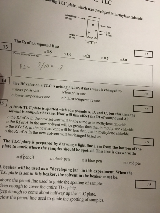 Solved The Rf value on a TLC is getting higher, if the | Chegg.com