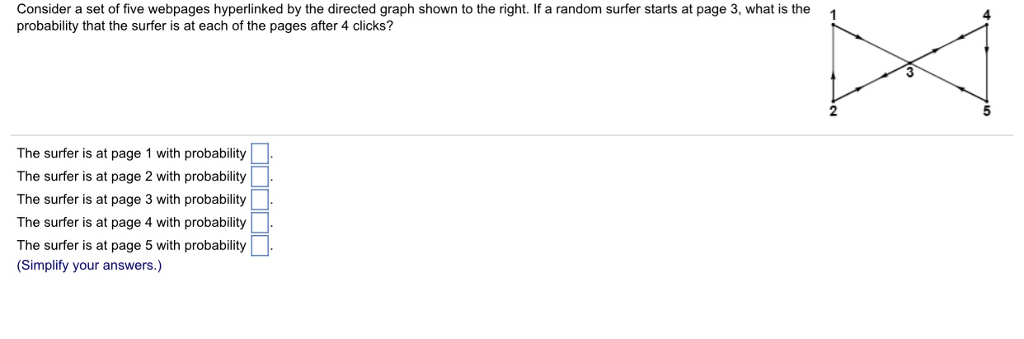 Solved Consider A Set Of Five Webpages Hyperlinked By The