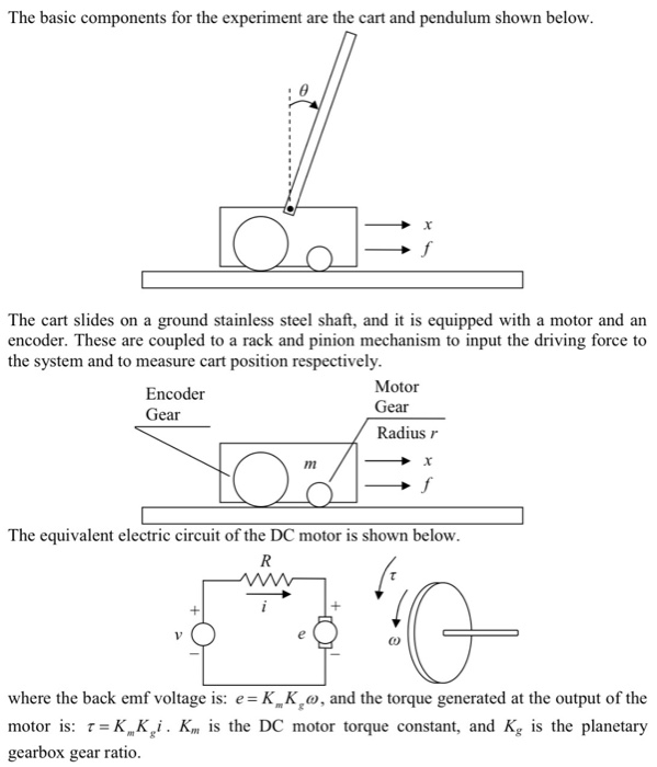 Solved The basic components for the experiment are the cart | Chegg.com