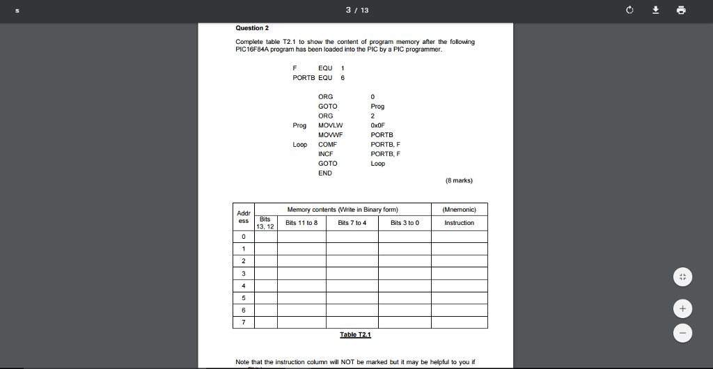 Solved Complete table T2.1 to show the content of program | Chegg.com
