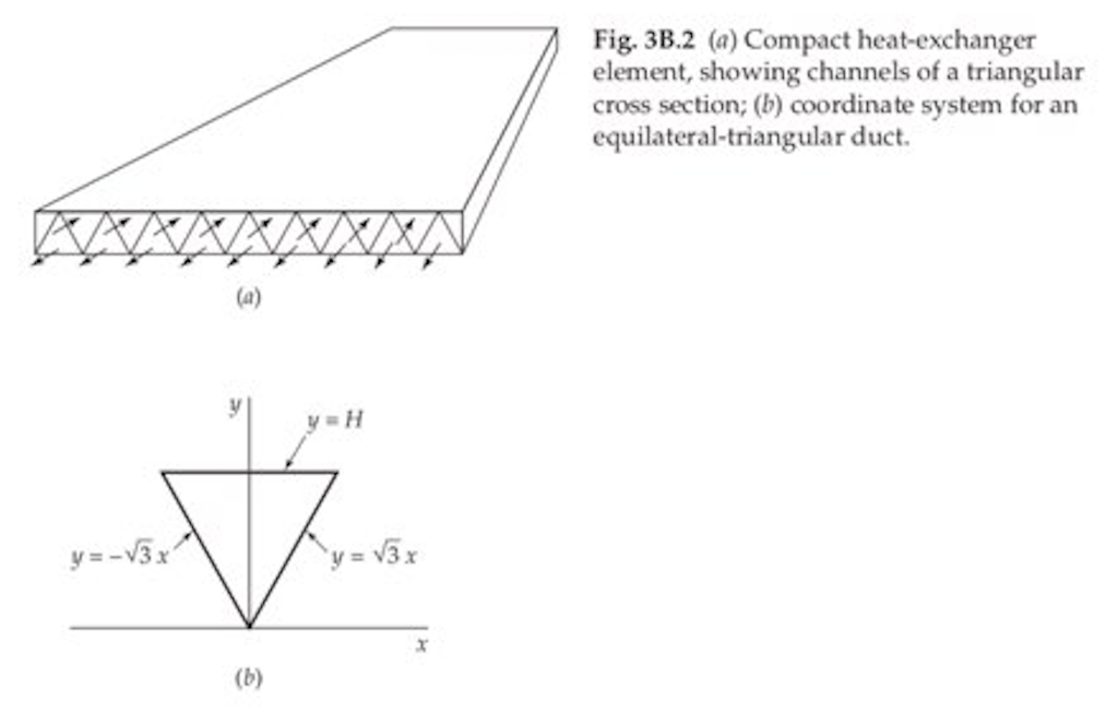 Solved Laminar flow in a triangular duct2 One type of | Chegg.com