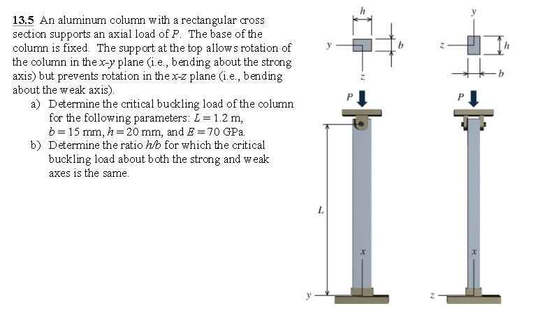Solved An aluminum column with a rectangular cross section | Chegg.com