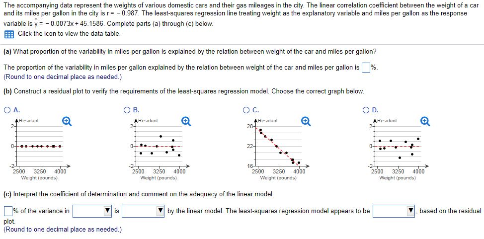 Solved The accompanying data represent the weights of | Chegg.com