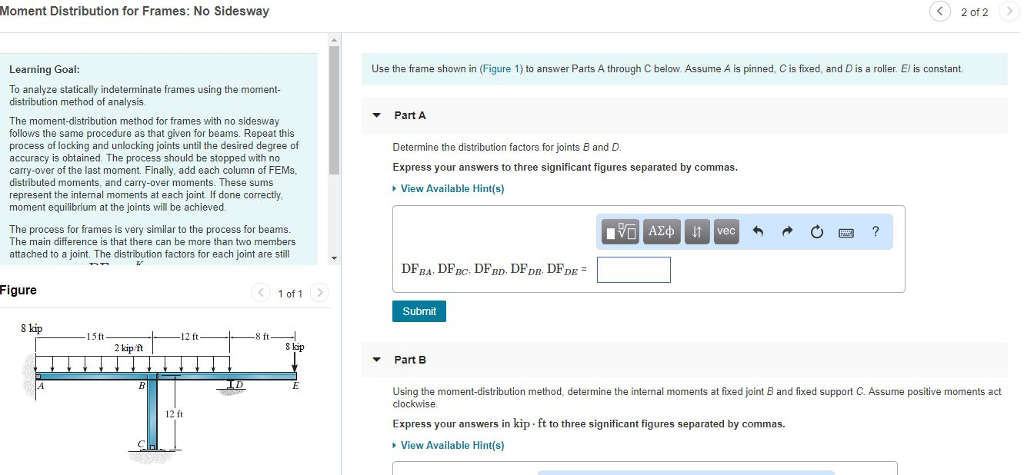 Solved Moment Distribution for Frames: No Sidesway