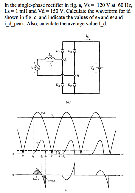 Solved In the single-phase rectifier in fig. a, Vs = 120 V | Chegg.com