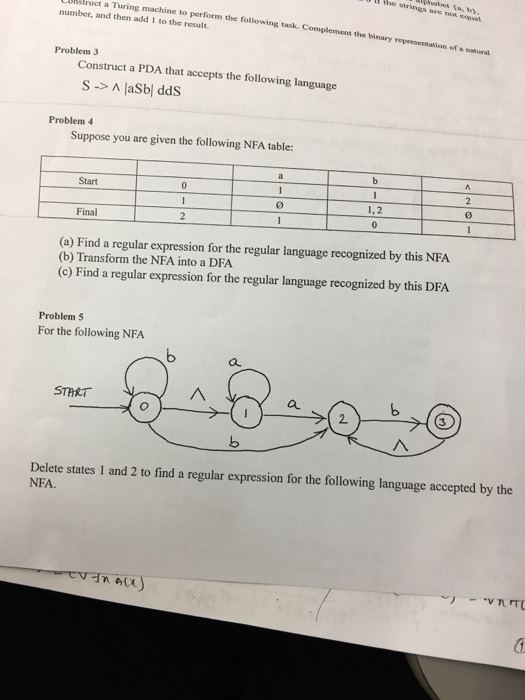 Solved Construct a Turing machine to perform the following | Chegg.com